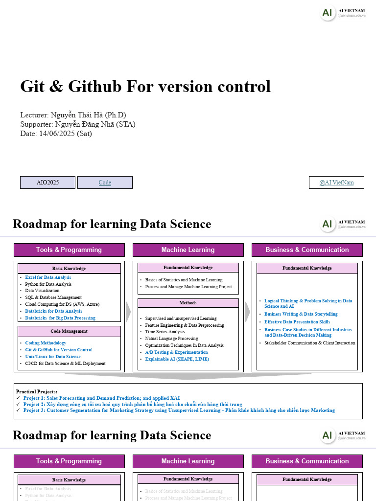 Git Github For Version Control v03 | PDF