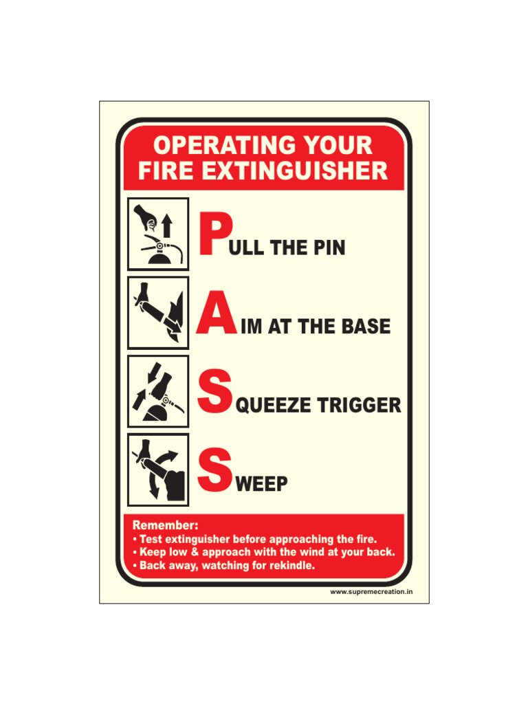 How To Use Fire Extinguisher Signages | PDF