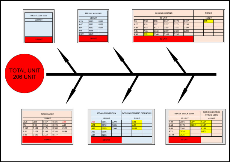 Diagram | PDF