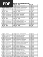 Ficha Técnica del Test Shipley-2 | PDF