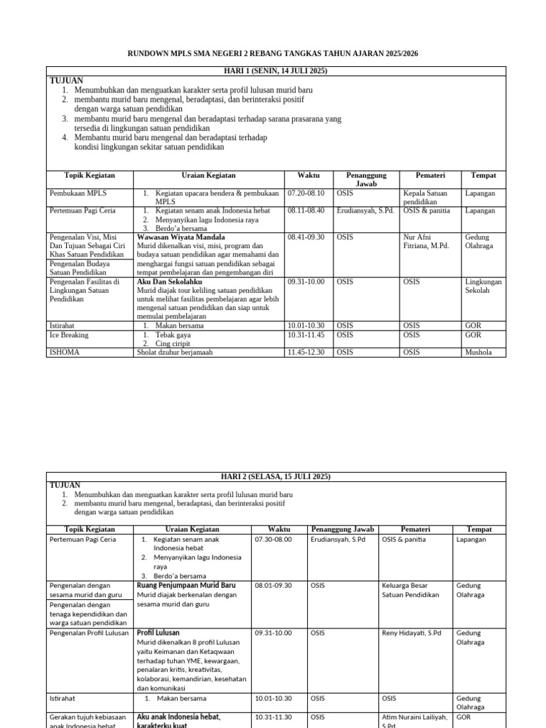 Rundown MPLS SMA Negeri 2 Rebang 2025 | PDF