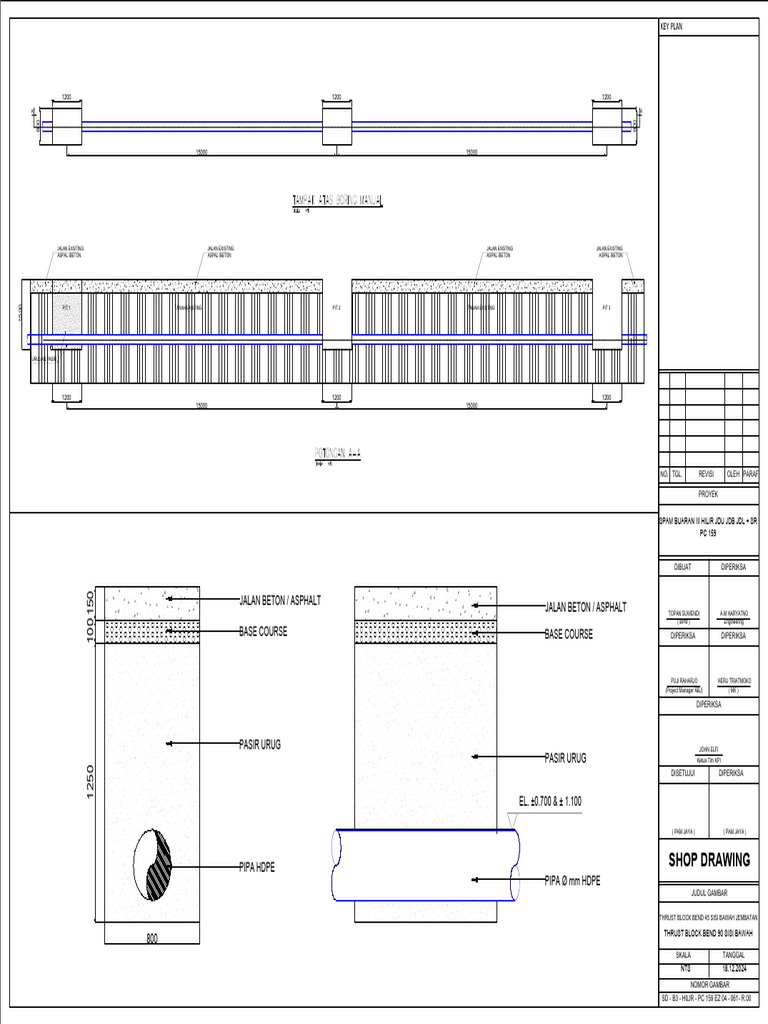 Rencana Detail Jalan dan Pipa HDPE | PDF