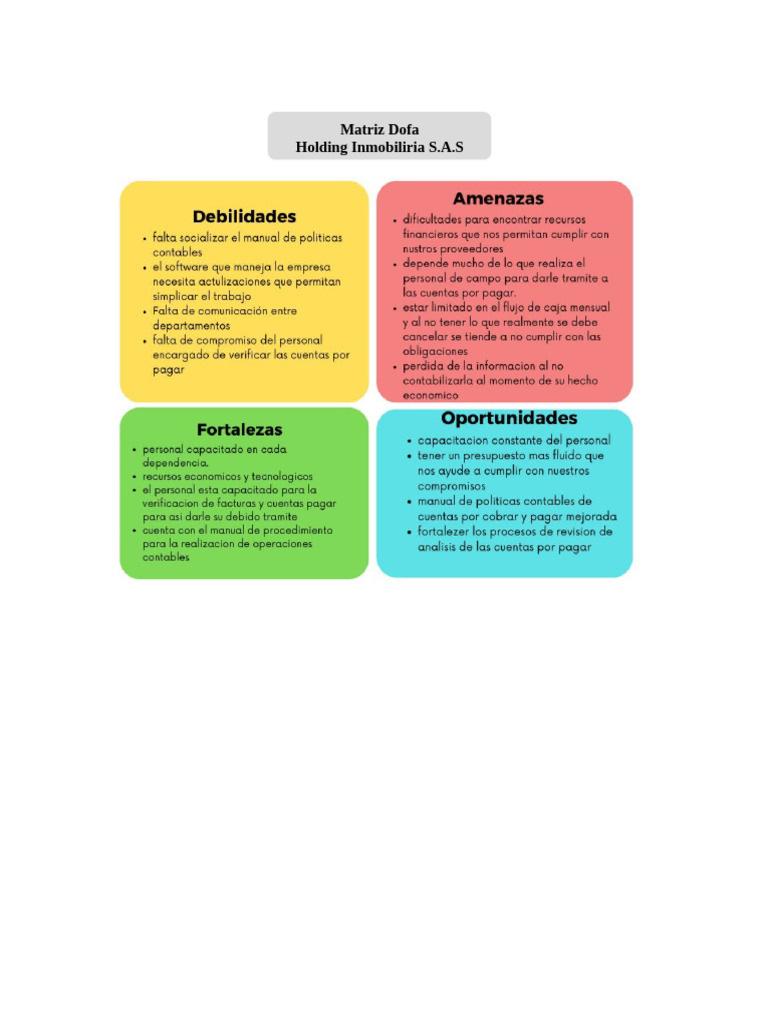 Matriz Dofa | PDF