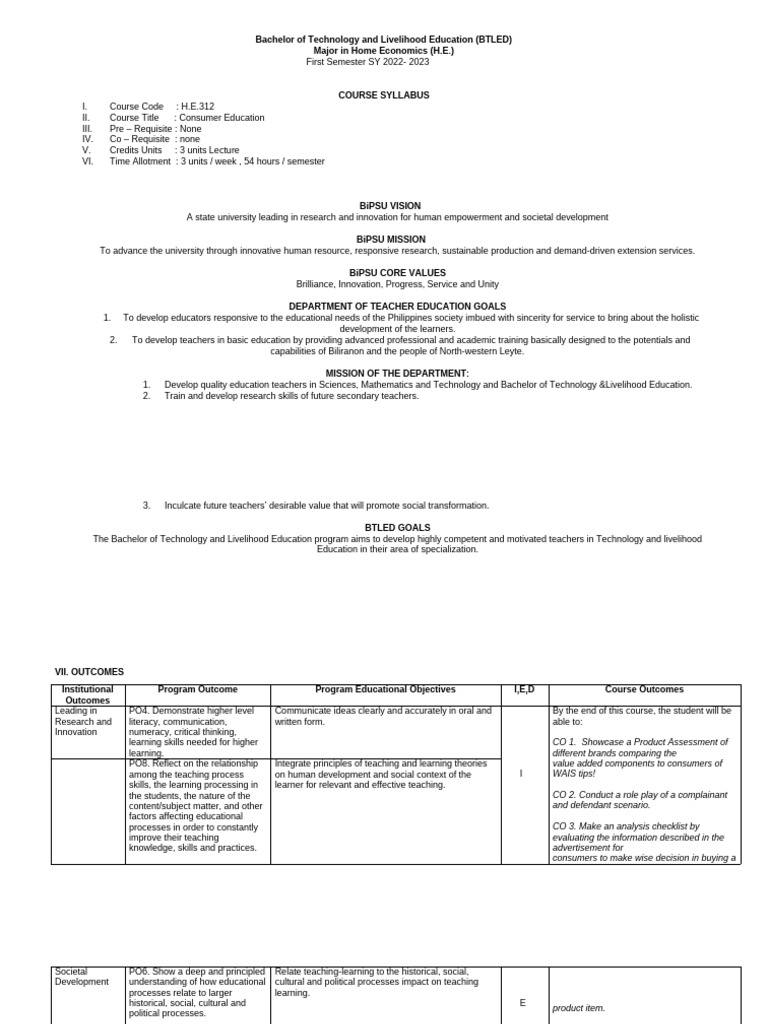Consumer Education Syllabus | PDF | Learning | Consumer Behaviour