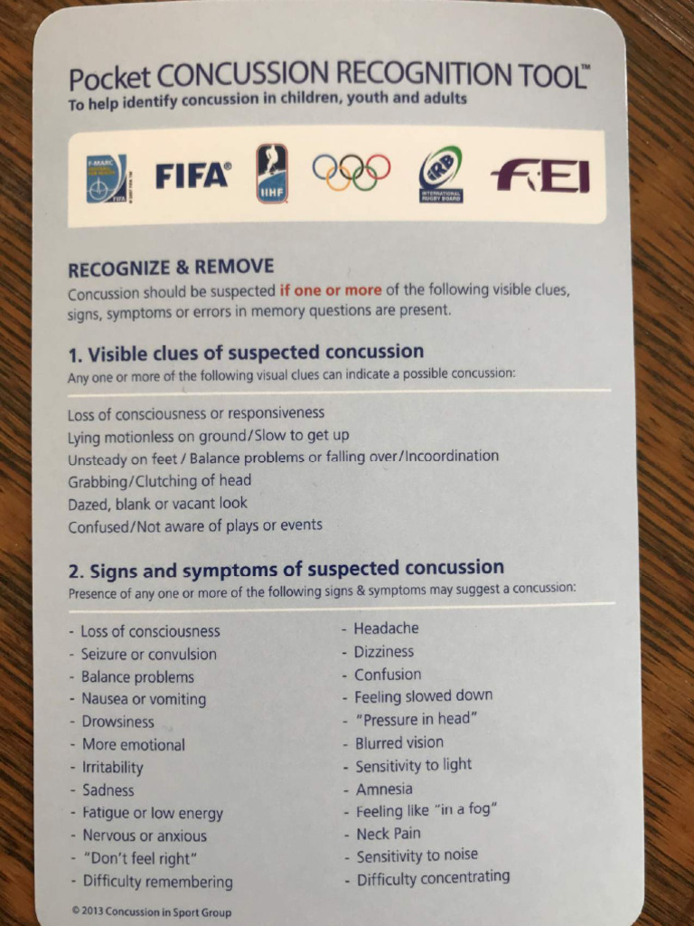Concussion Card | PDF