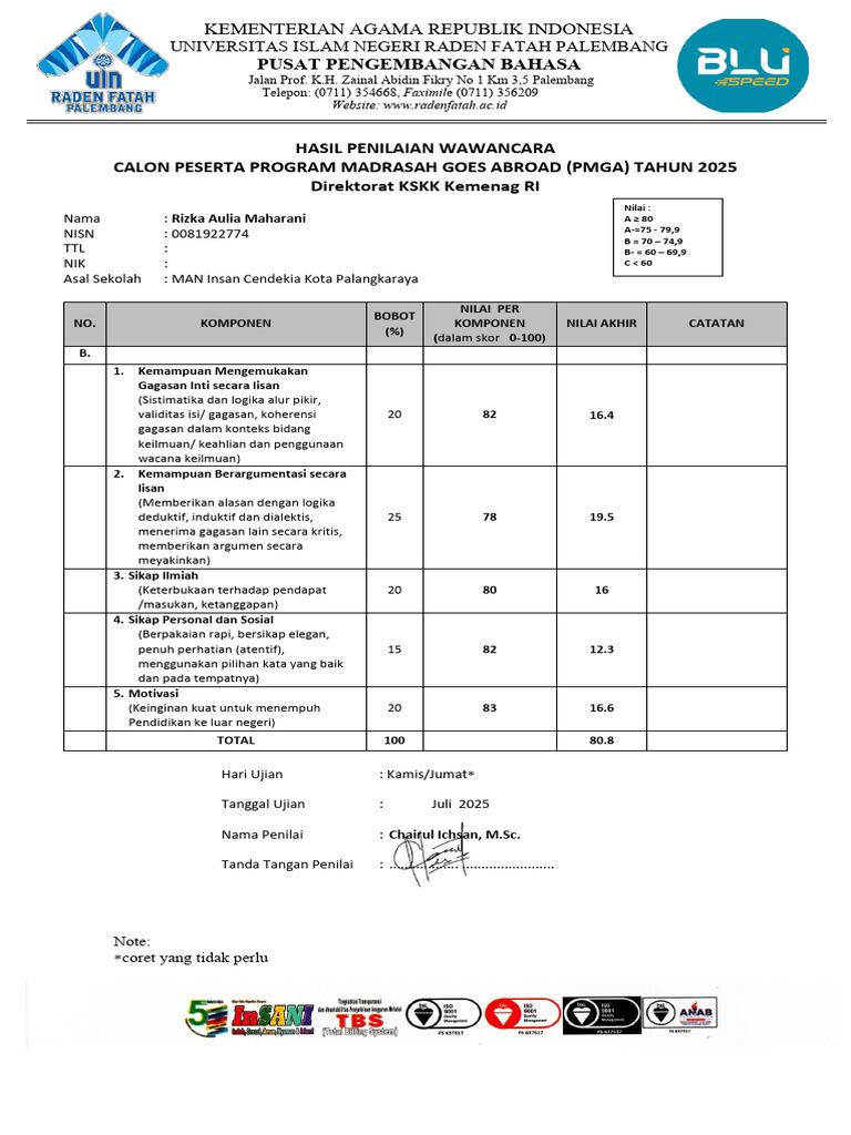 Rizka Aulia Maharani - Penilaian Hasil Wawancara Pmga 2025 - Chairul Ichsan MSC - Uin Raden ...