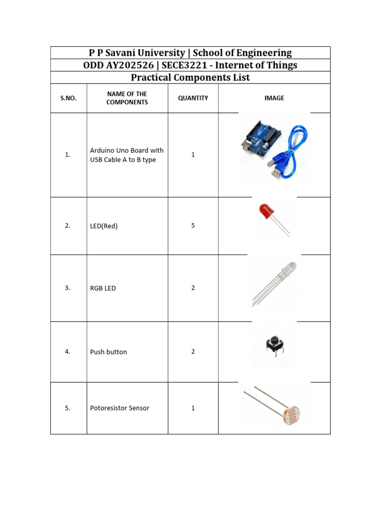 IoT Practical Components List | PDF