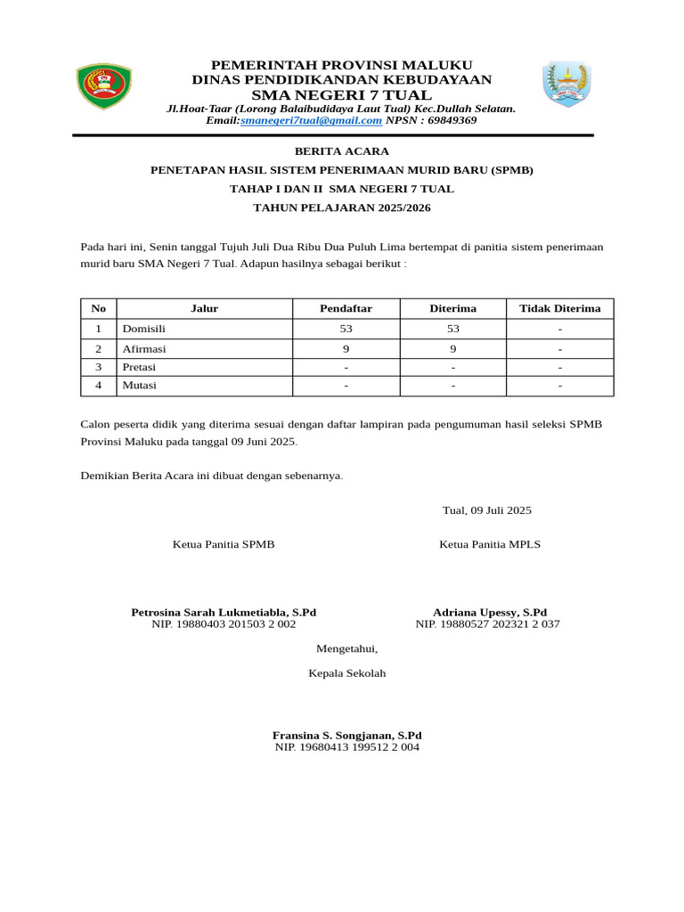 Surat Permintaan Usulan Pip Tahap 1 - 2025 | PDF