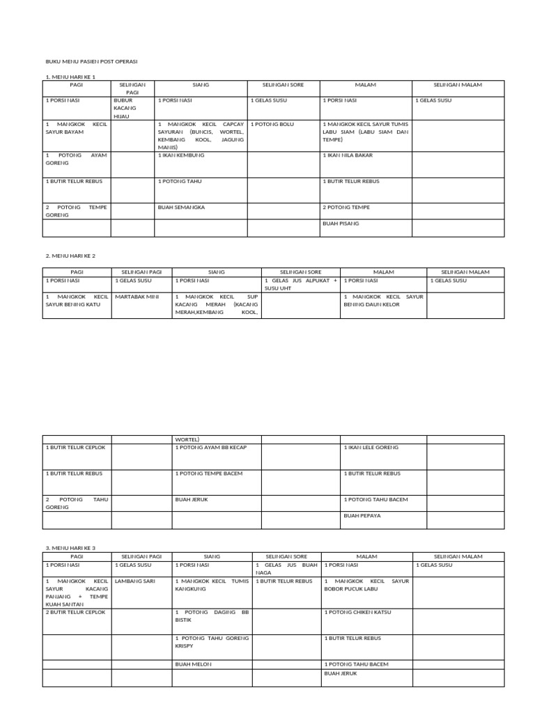 Buku Menu Pasien Post Operasi | PDF