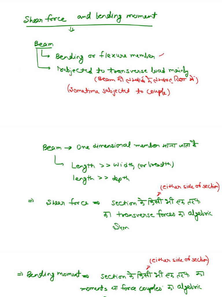 Som Chapter 4 Lect 1 & 2 | PDF