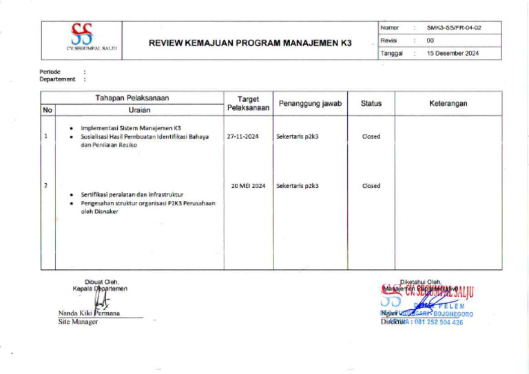 2.1 Review Program Kerja K3LL 2024 | PDF