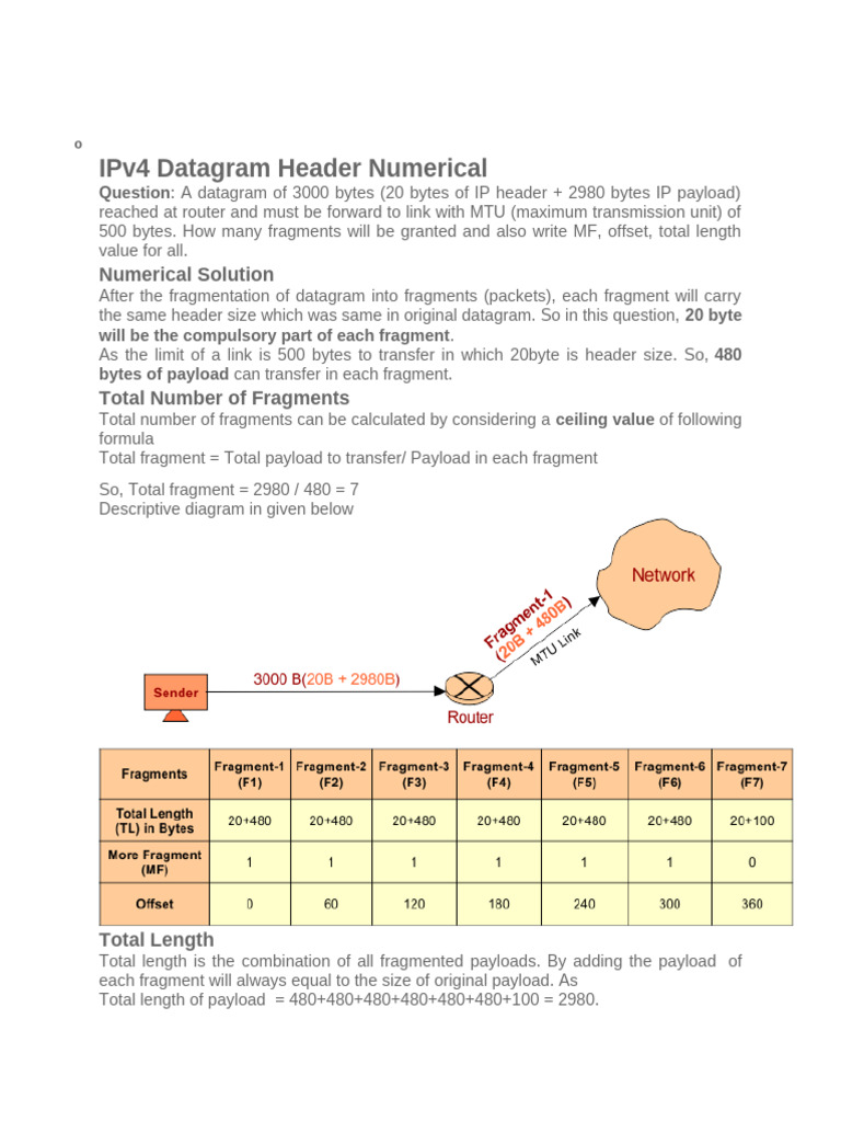 IPv4 Datagram Header Numerical | PDF | Data Transmission | Internet Protocols
