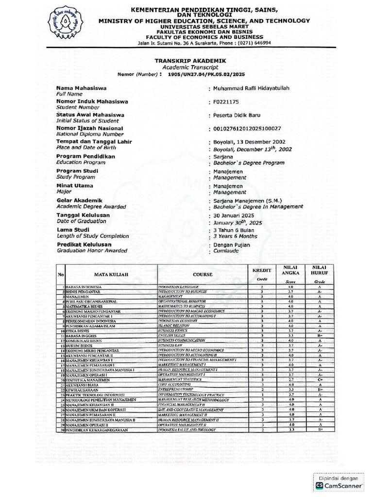 Transkrip Nilai Rafli | PDF