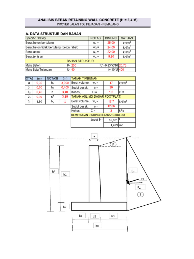Referensi Perhitungan Dinding Penahan Tanah (DPT) | PDF