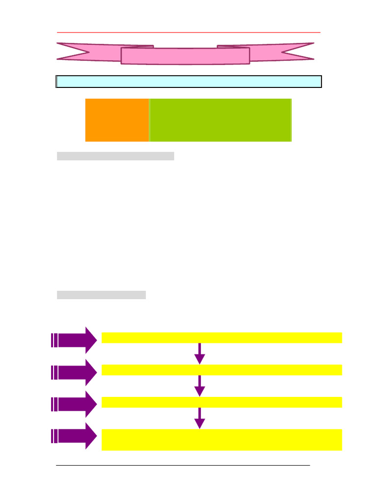 Day3 Paragraph Unity and Coherence | PDF | Pronoun | Subject (Grammar)