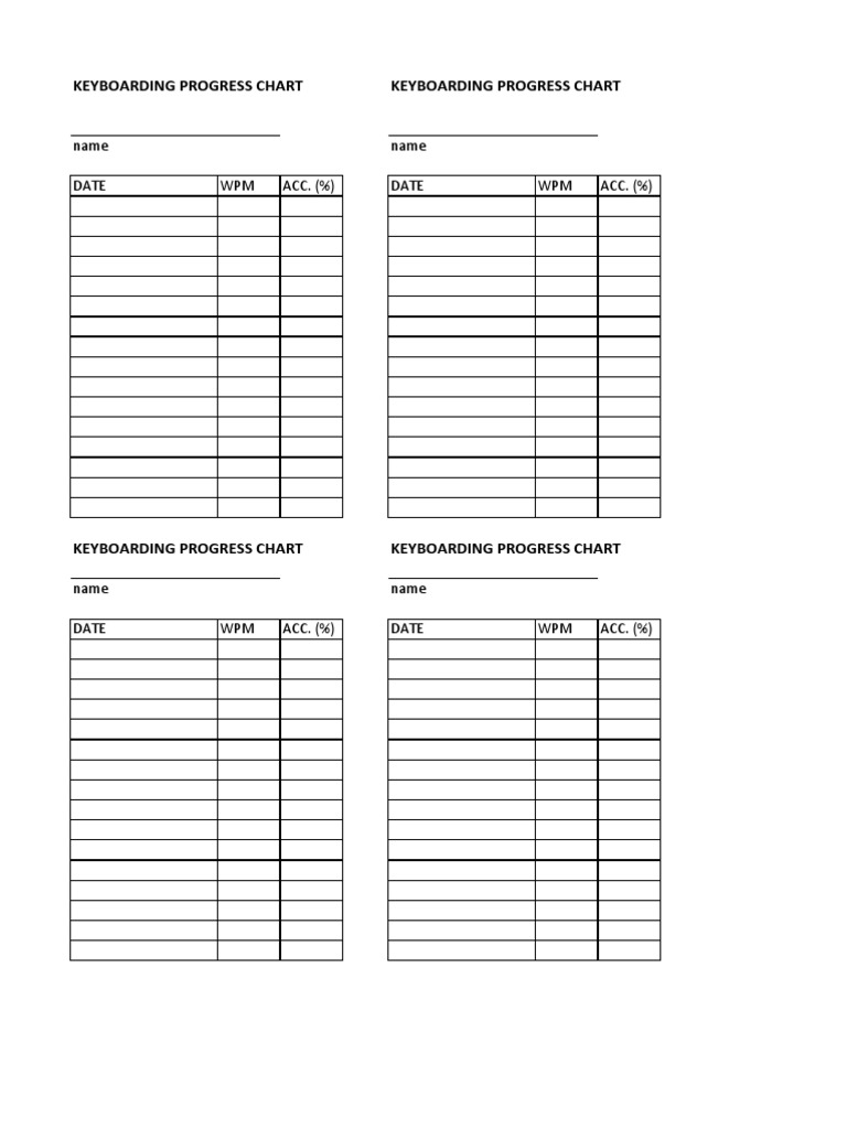 Keyboarding Progress Tracking Chart | PDF | Computers