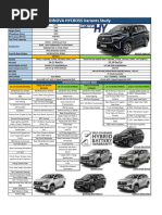 2024 Toyota Hilux Specifications Guide | PDF | Motor Vehicle ...