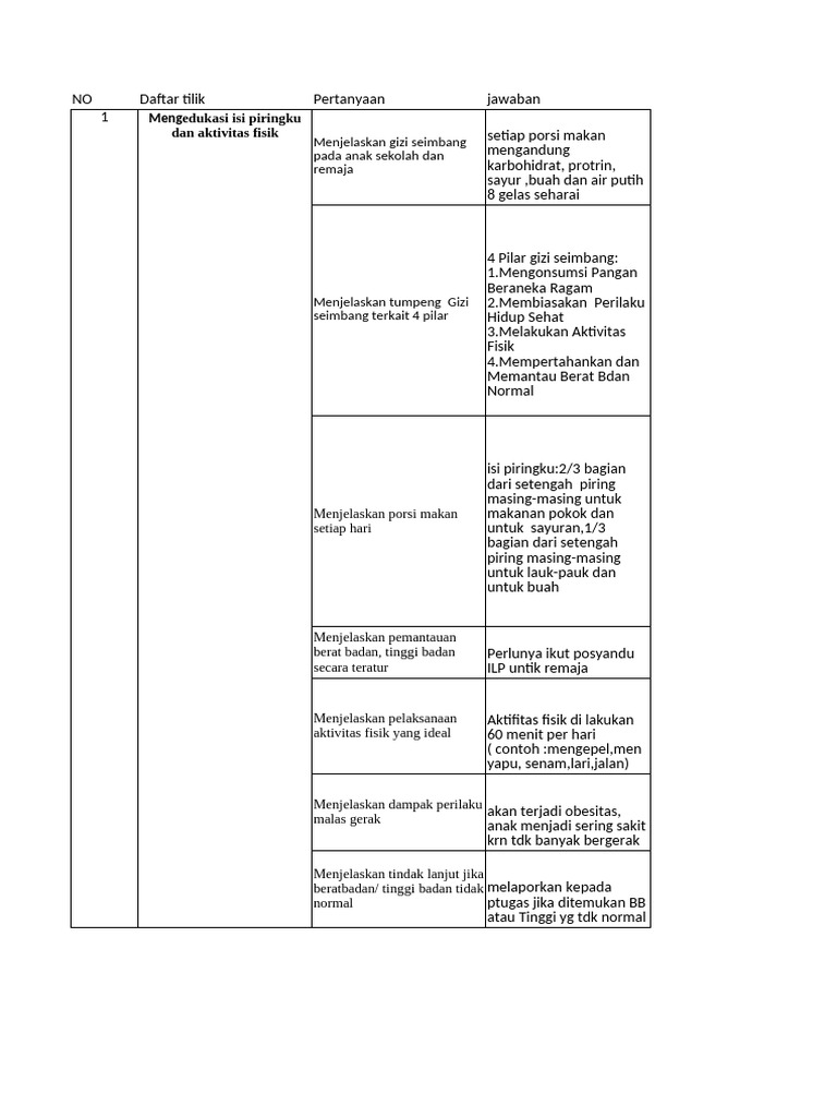 Kluster 4 Remaja Dan Usia Sekolah | PDF