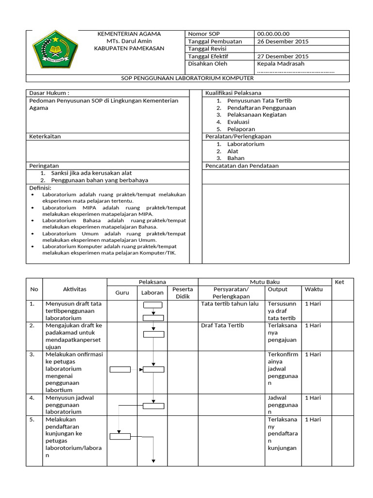 SOP Laboratorium Komputer MTs Darul Amin | PDF