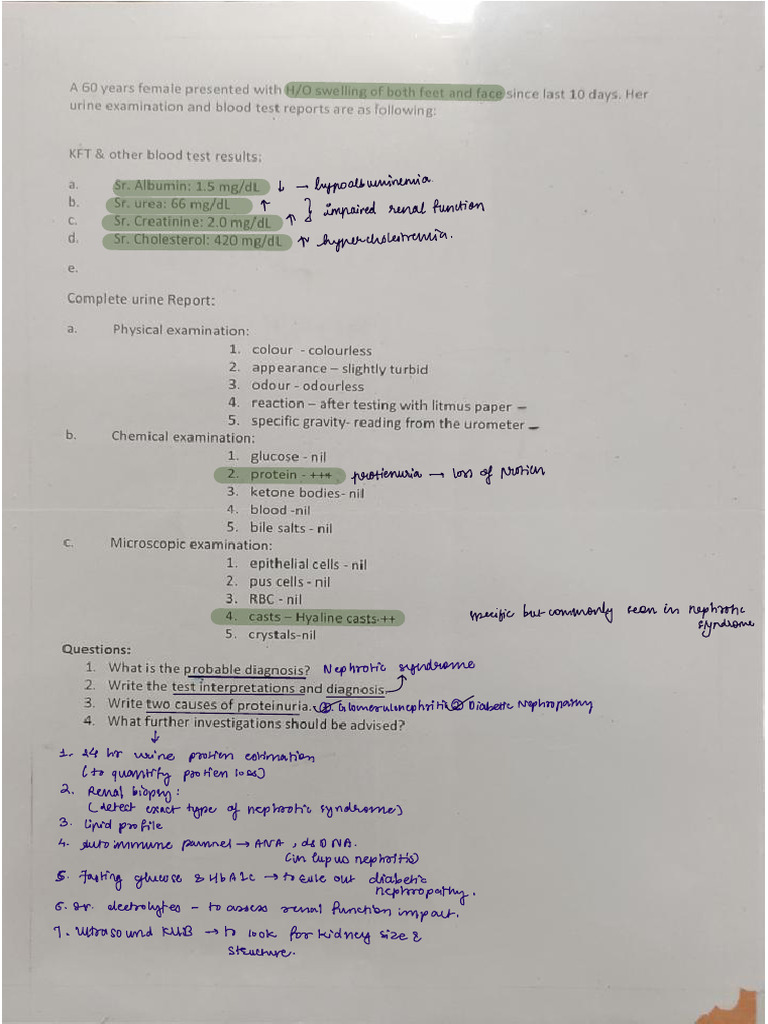 Urine Test Interpretation JQP | PDF