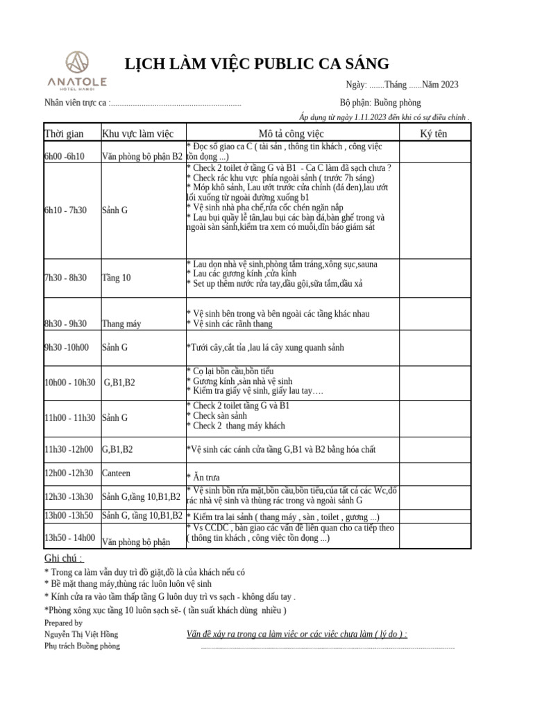 Checklist Public | PDF
