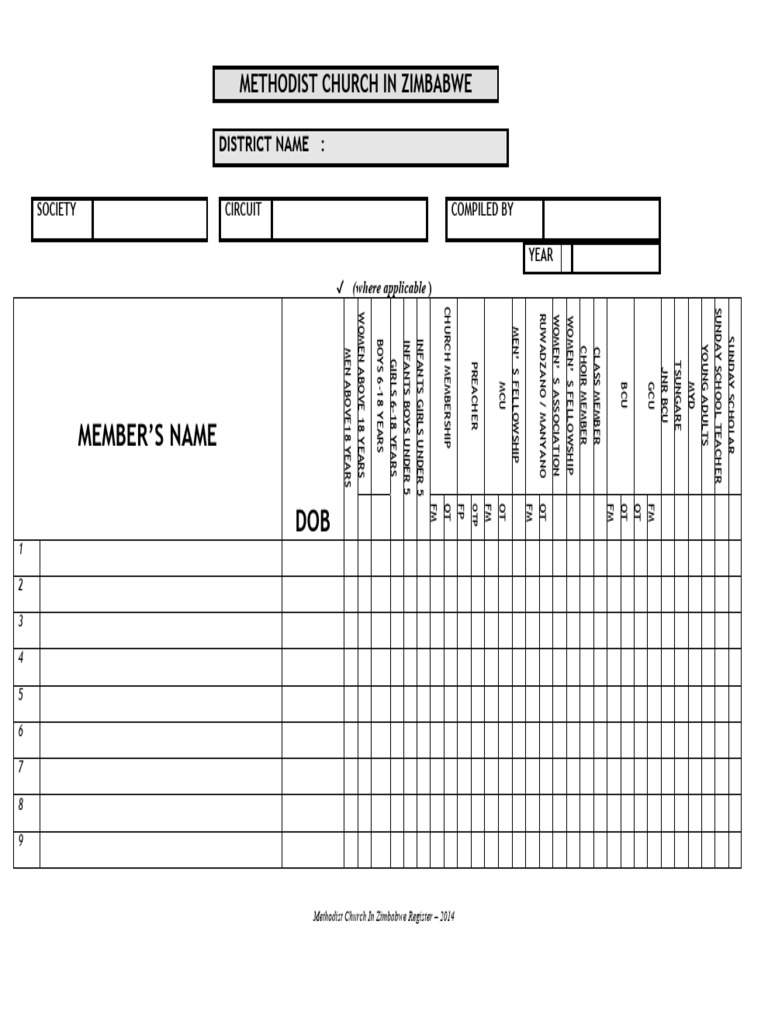 2024 Amended Statistics Form Sdf1 | PDF | Protestant Denominational ...