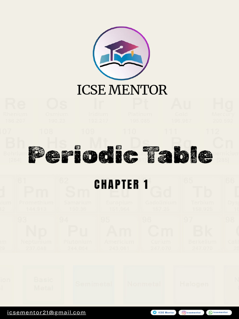 ICSE Class 10 Periodic Table Guide | PDF | Periodic Table | Ion