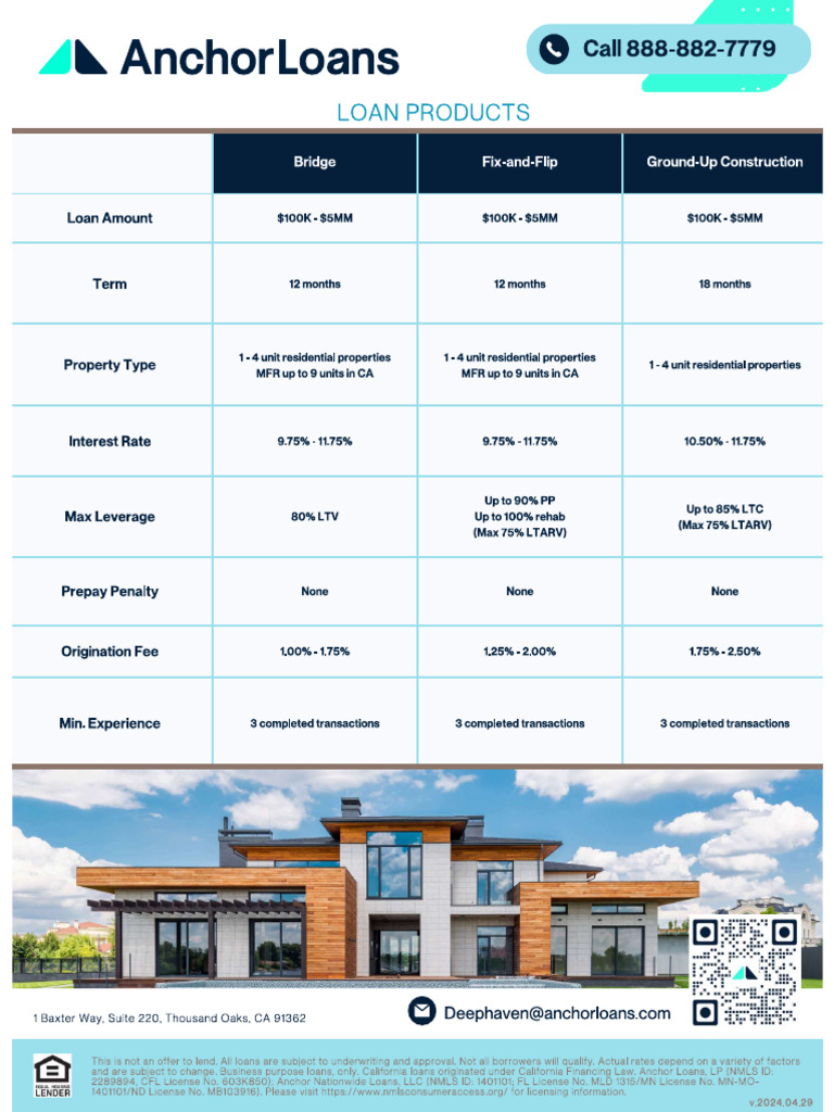 New Loan Matrix | PDF