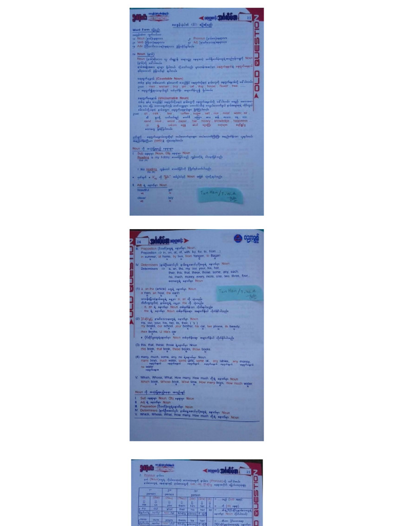 Word Form and Verb Form | PDF