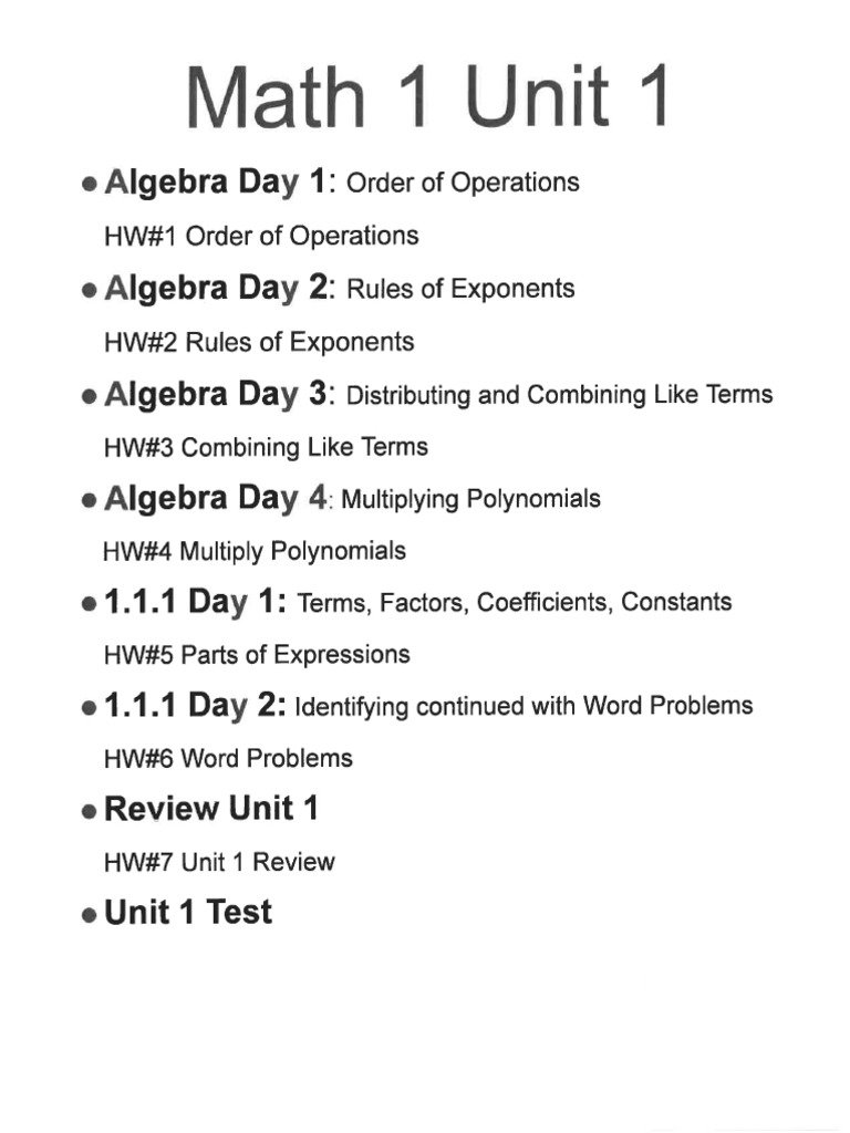 IM1 Unit 1 Blank Notes and HW PDF | PDF