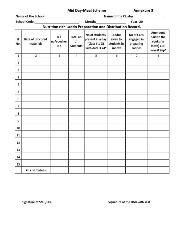 Laddo Distribution Record for Schools | PDF