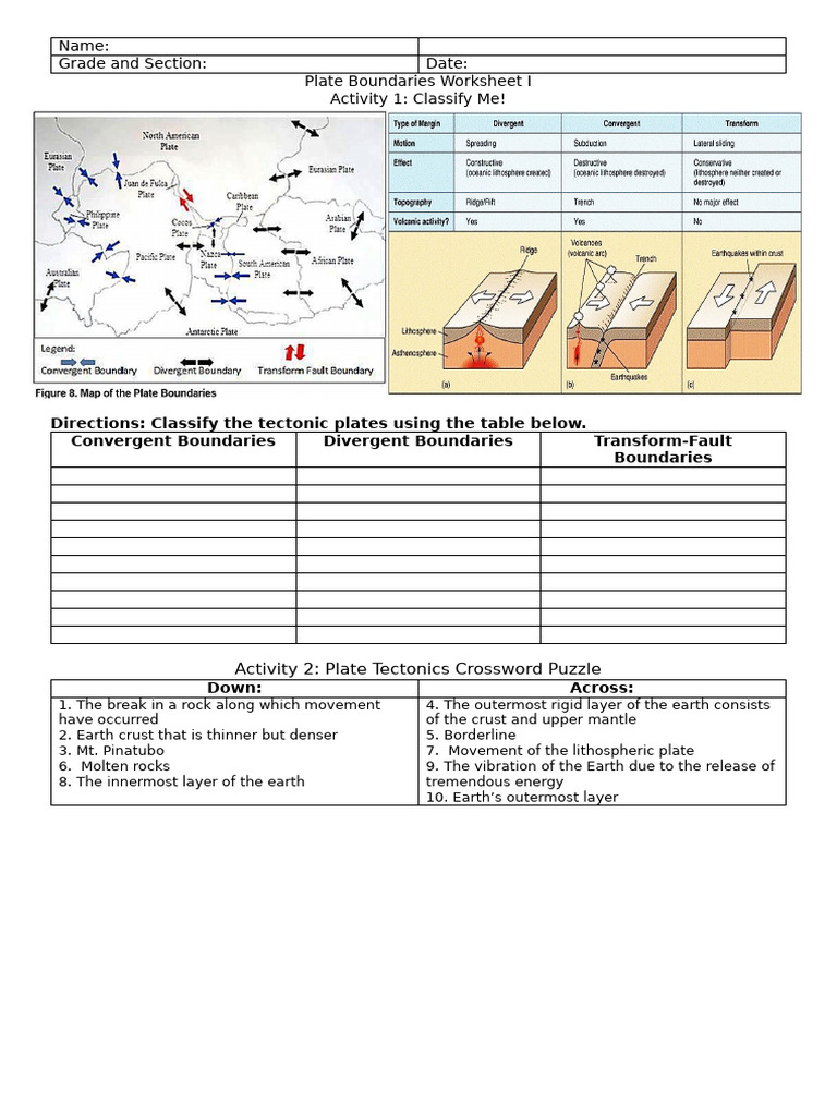 Plate Boundaries Worksheet 1 | PDF | Plate Tectonics | Tectonics