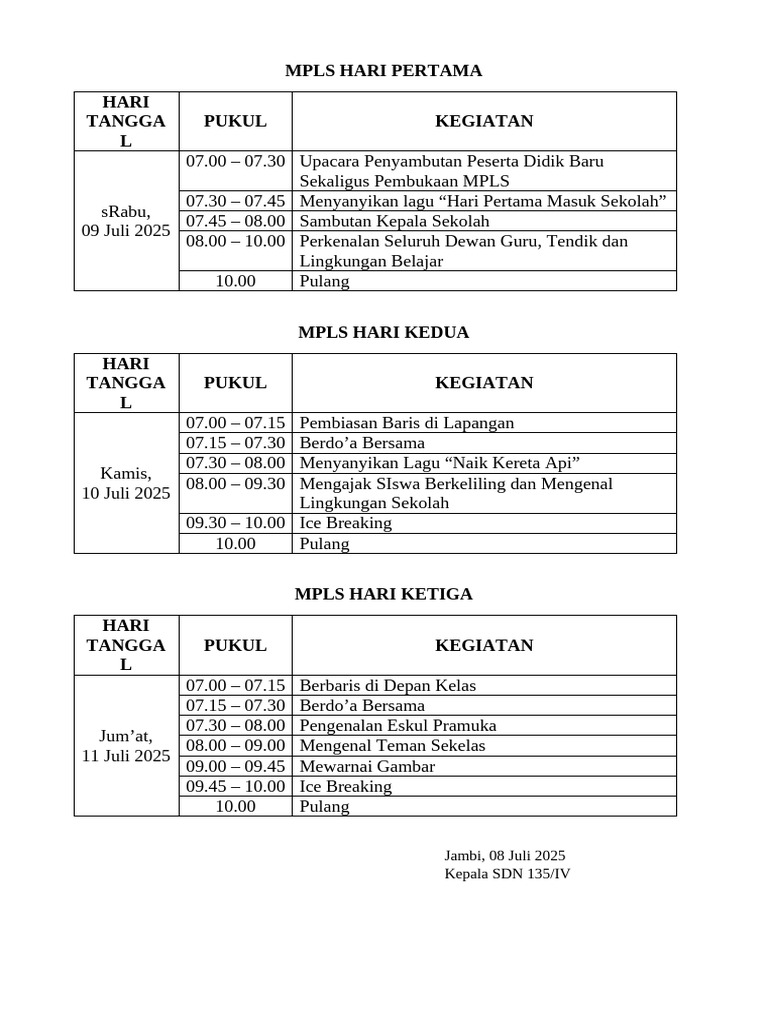 Kegiatan Mpls Kls 1 t.a 2025-2026 | PDF