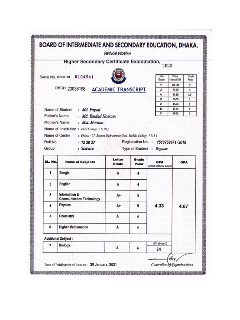 HSC Marksheet | PDF