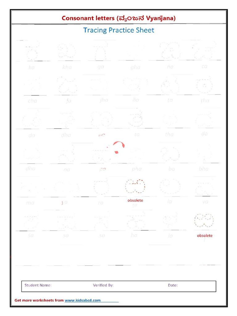 Kannada Vyanjana | PDF