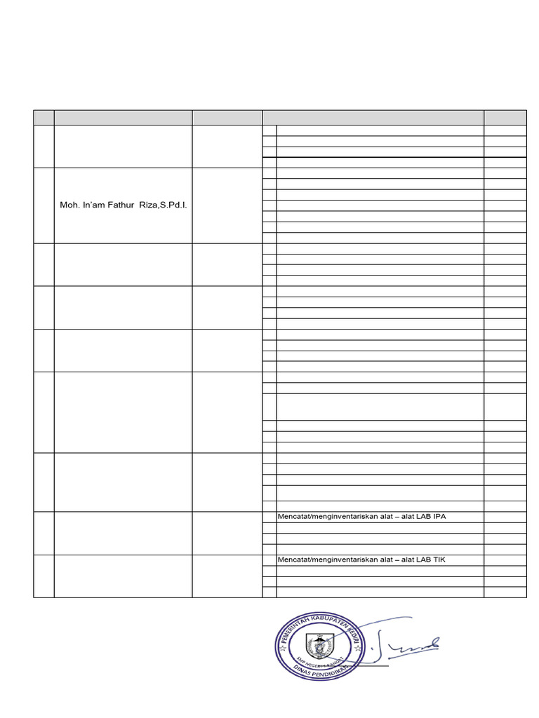 Lamp 2 Tugas Tambahan Waka, Kepala Lan Dan Perpus | PDF