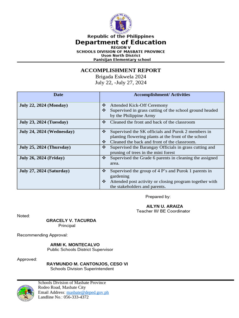 Accomplishment Report Brigada (1) Sample | PDF | Botany