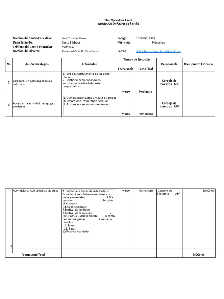 Poa Apf | PDF
