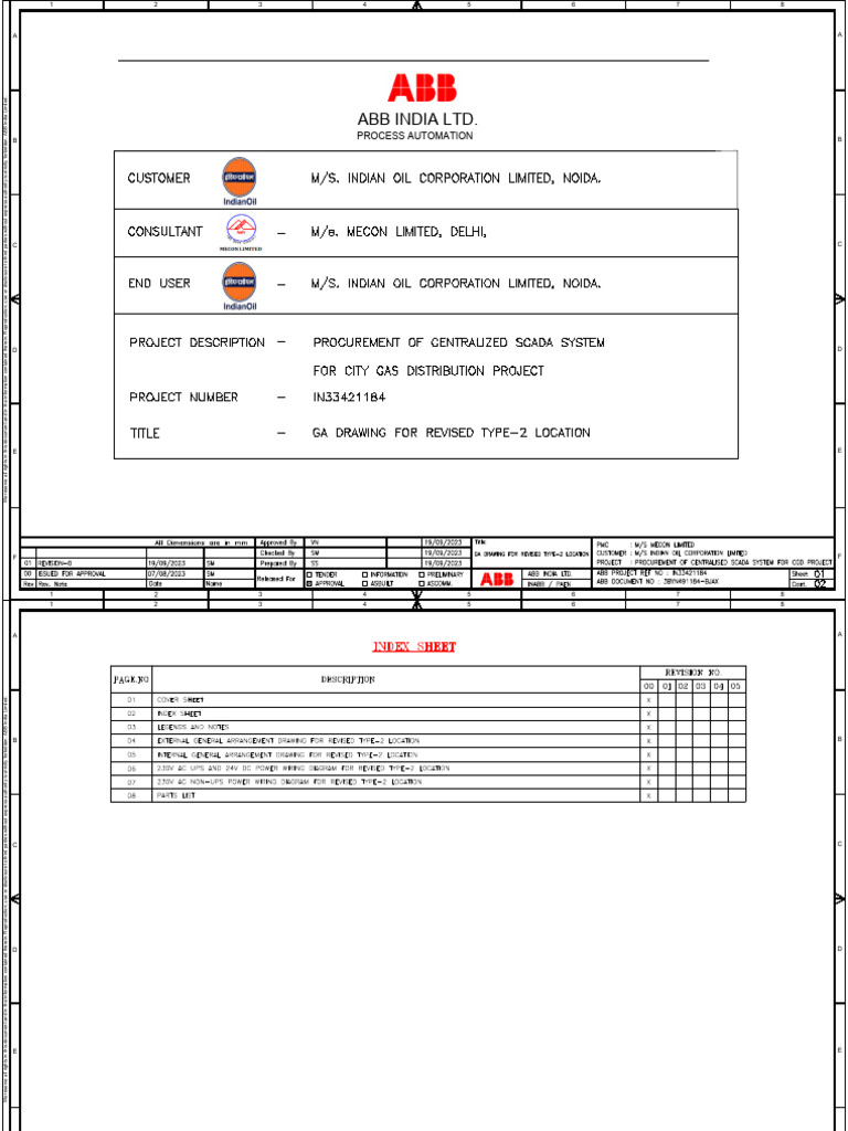 Revised Type 84 | PDF