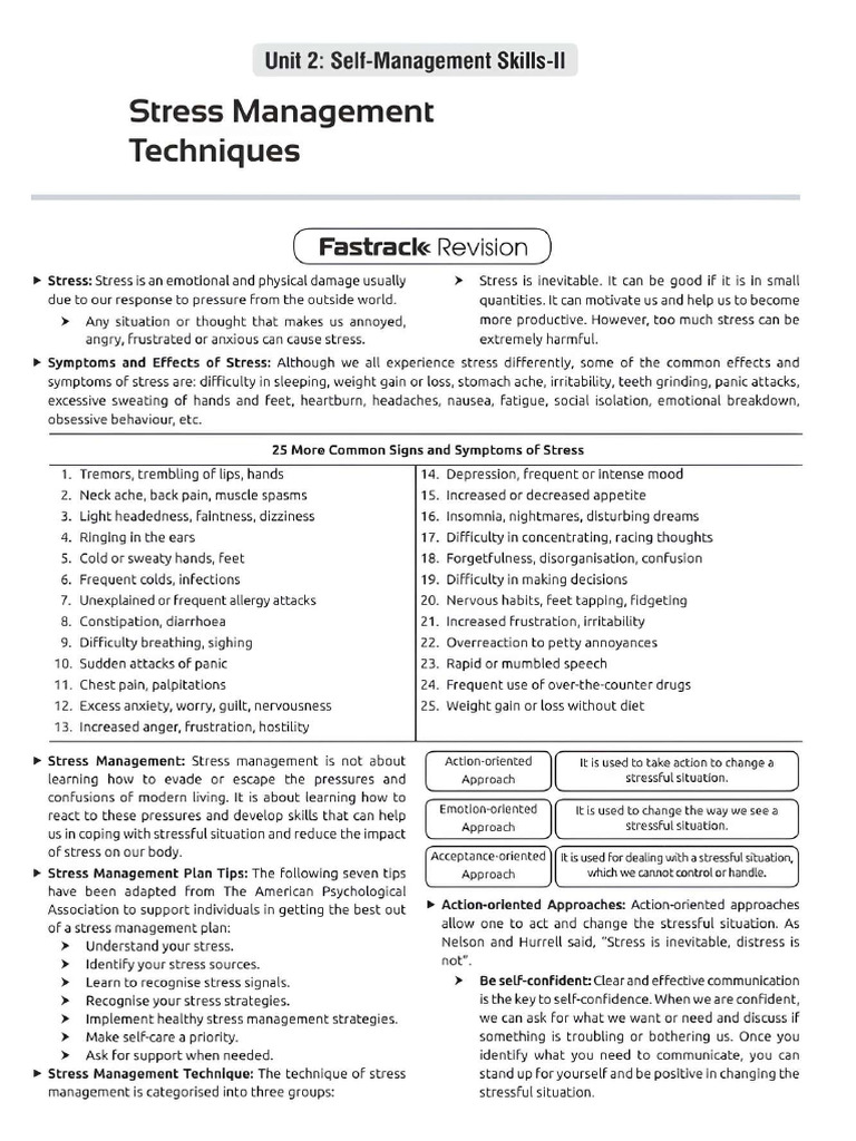 Unit Ii | PDF