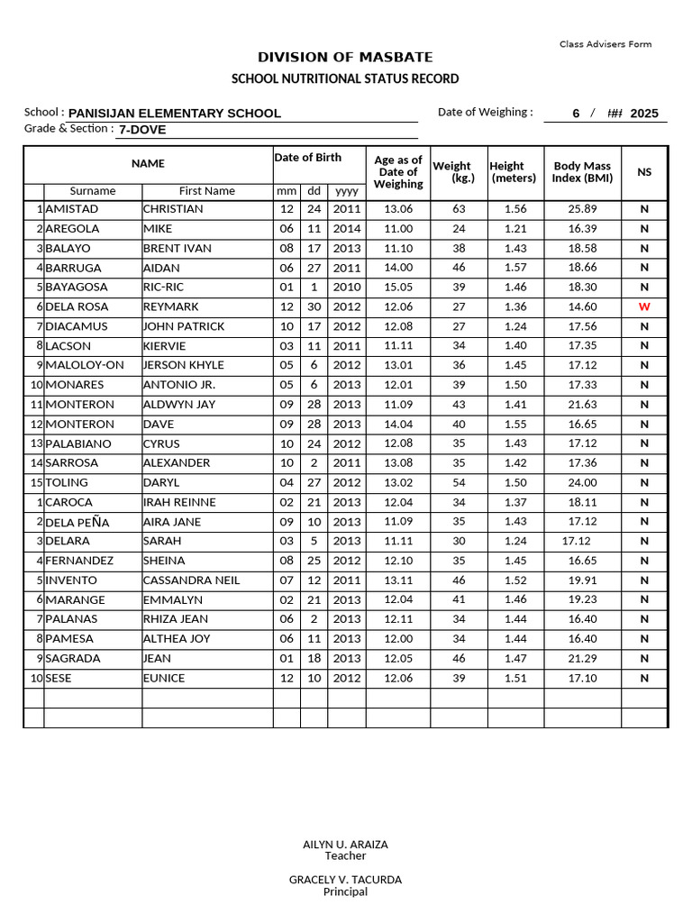 Grade 7 Dove Automated Nutritional Status 24-25 | PDF | Weight | Human Size