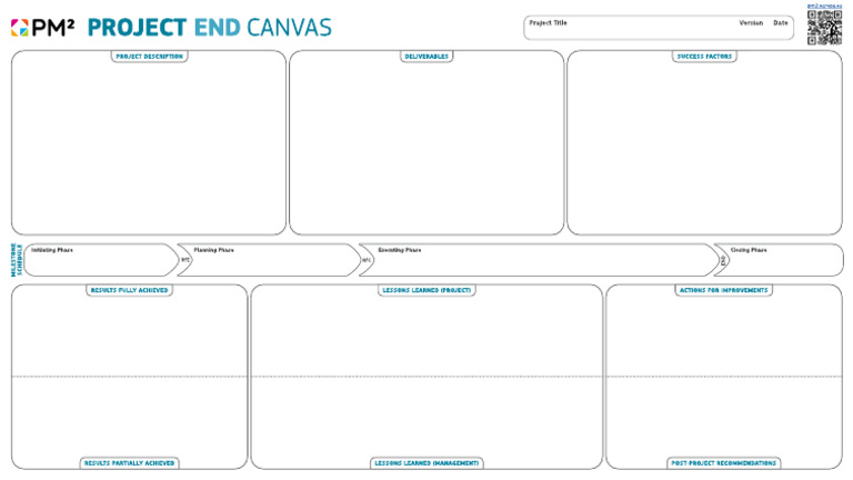 Project End Canvas | PDF