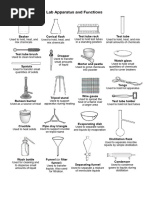 Drawing Lab Equipment | PDF