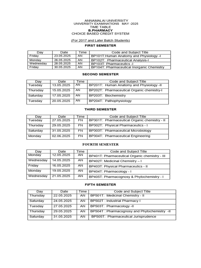 Pharmacy TIME TABLE MAY - 2025 | PDF | Pharmacology | Pharmacy