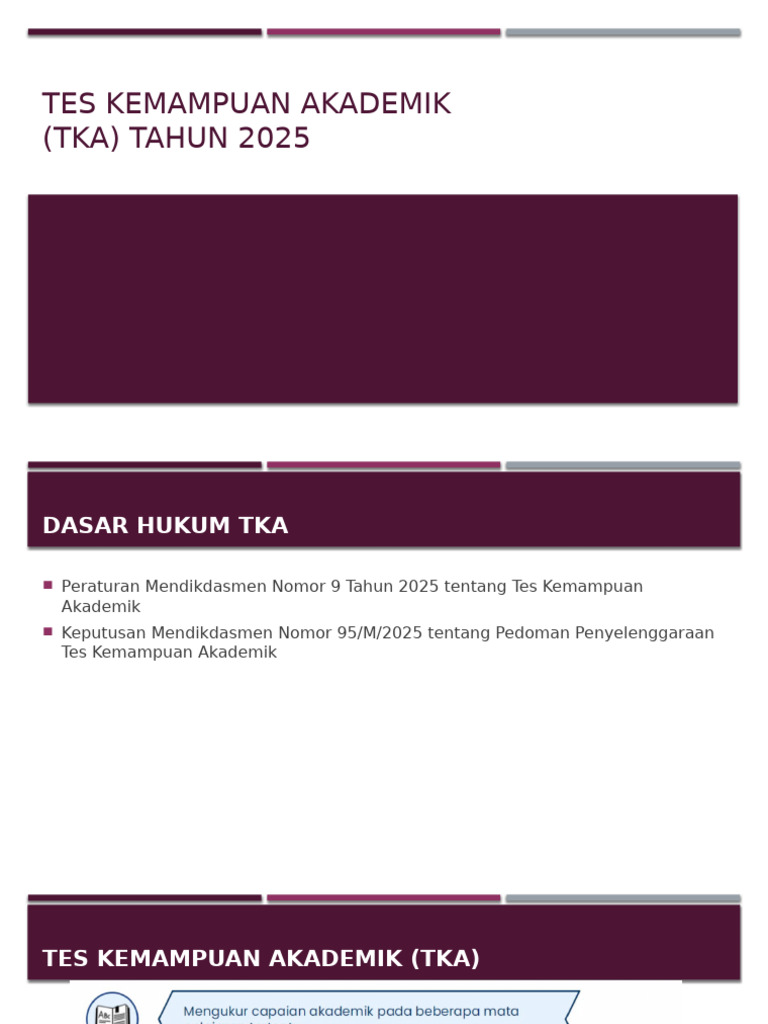 Sosialisasi TKA 2025 untuk Siswa | PDF