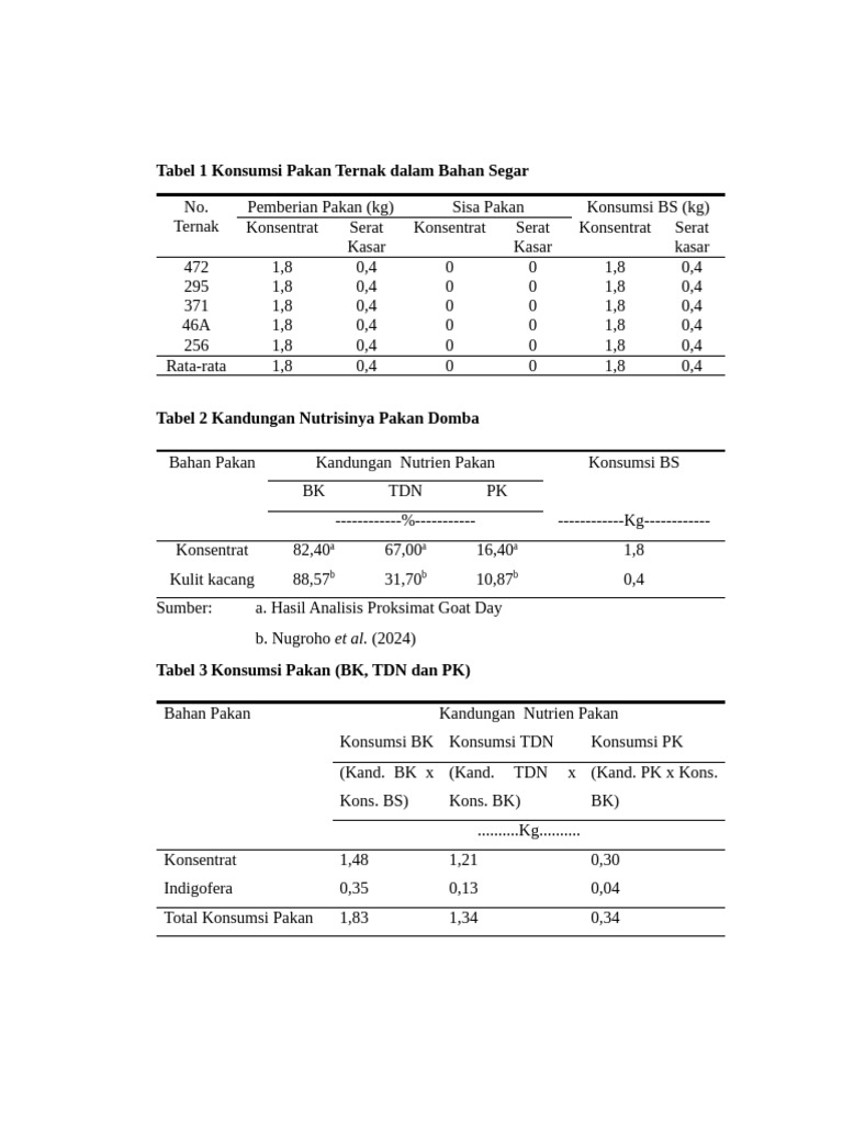 Lampiran Perhitungan Atha | PDF