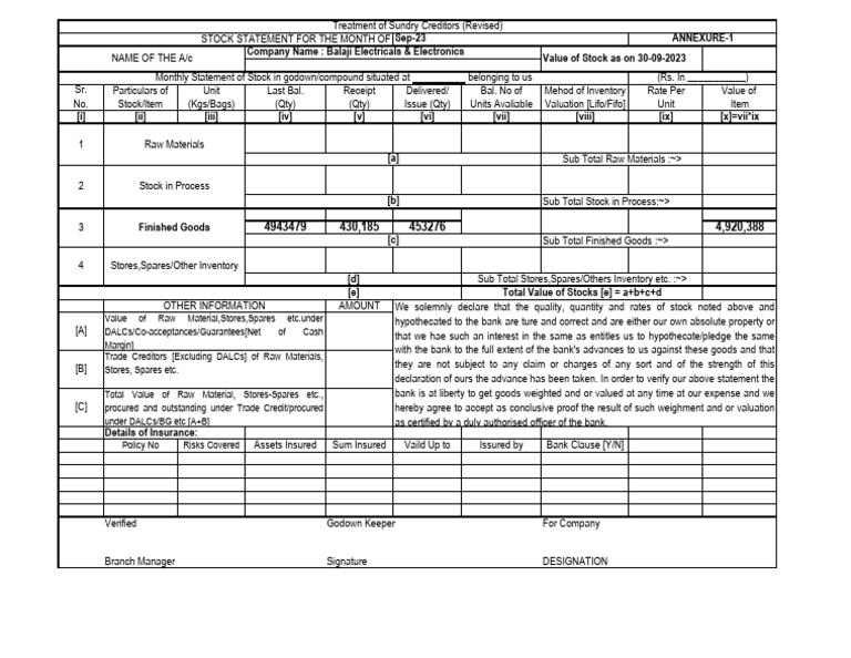 Stock Statement Format for Banks | PDF | Inventory | Banks
