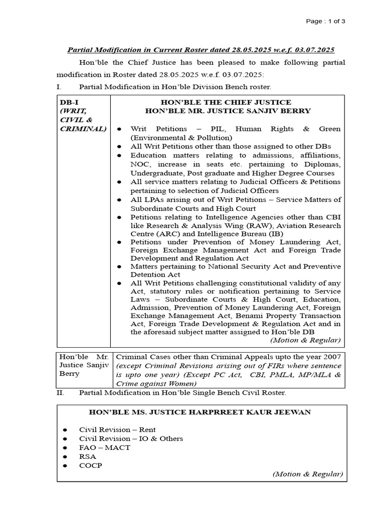 Partial Modification in Roster Dated 28.05.2025 W.E.F. 01.07.2025 | PDF ...