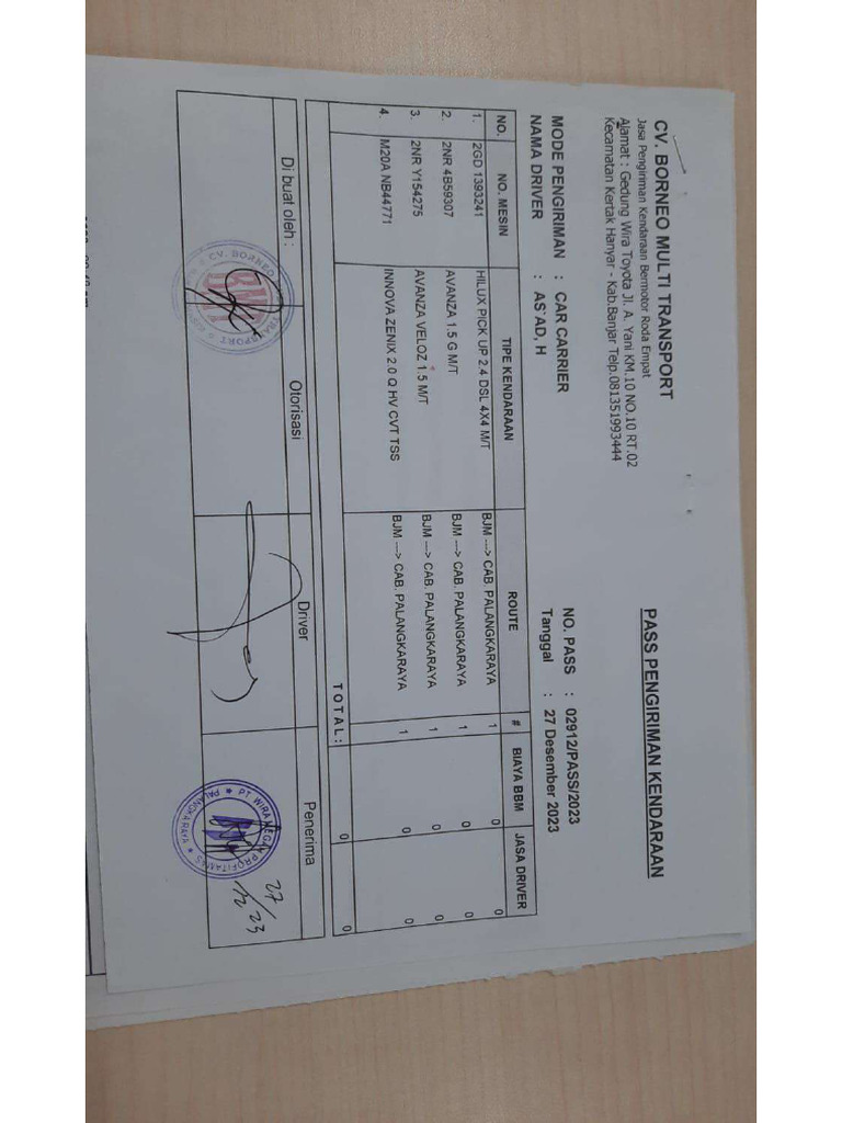 Surat Muatan Barang | PDF