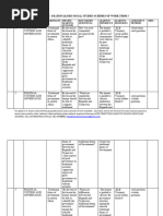 Grade 6 Social Studies Notes PDF | PDF | East Africa | Kenya
